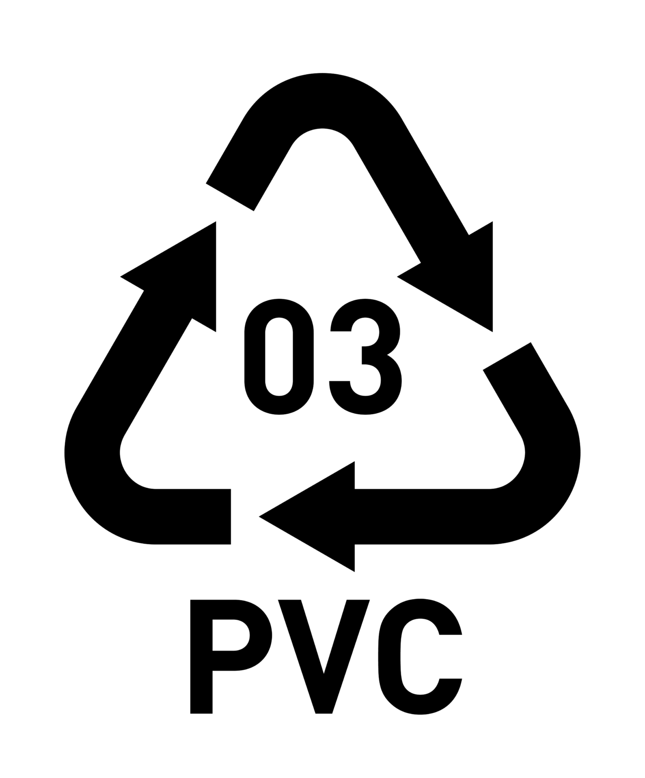 Recycling Guide - City to Sea - An essential guide to recycling